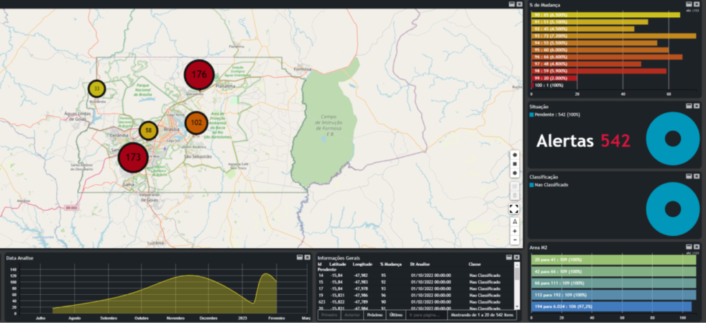 change detection - Tecterra